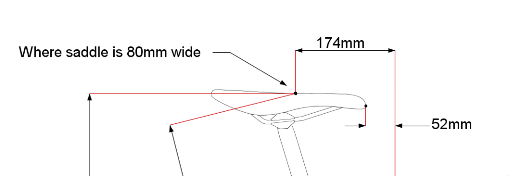 How To: Use Your Bike Fit Measurements - Foundation Bike Fit